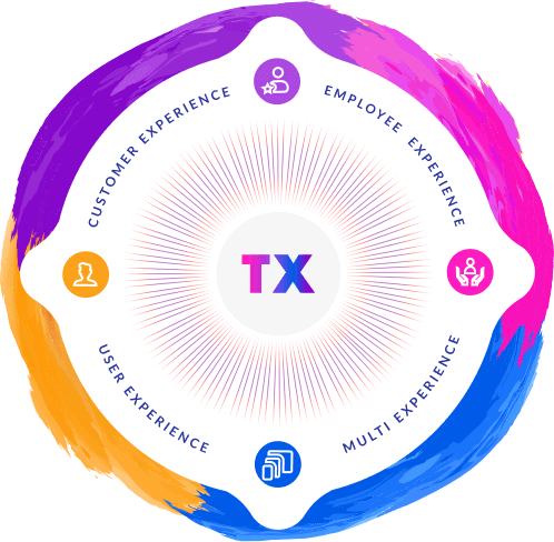 Welcome to Compunnel: Innovate, Transform, Succeed